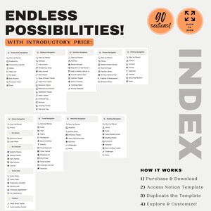 Glow up Planner Notion Template Productivity, Wellness, Fitness ...