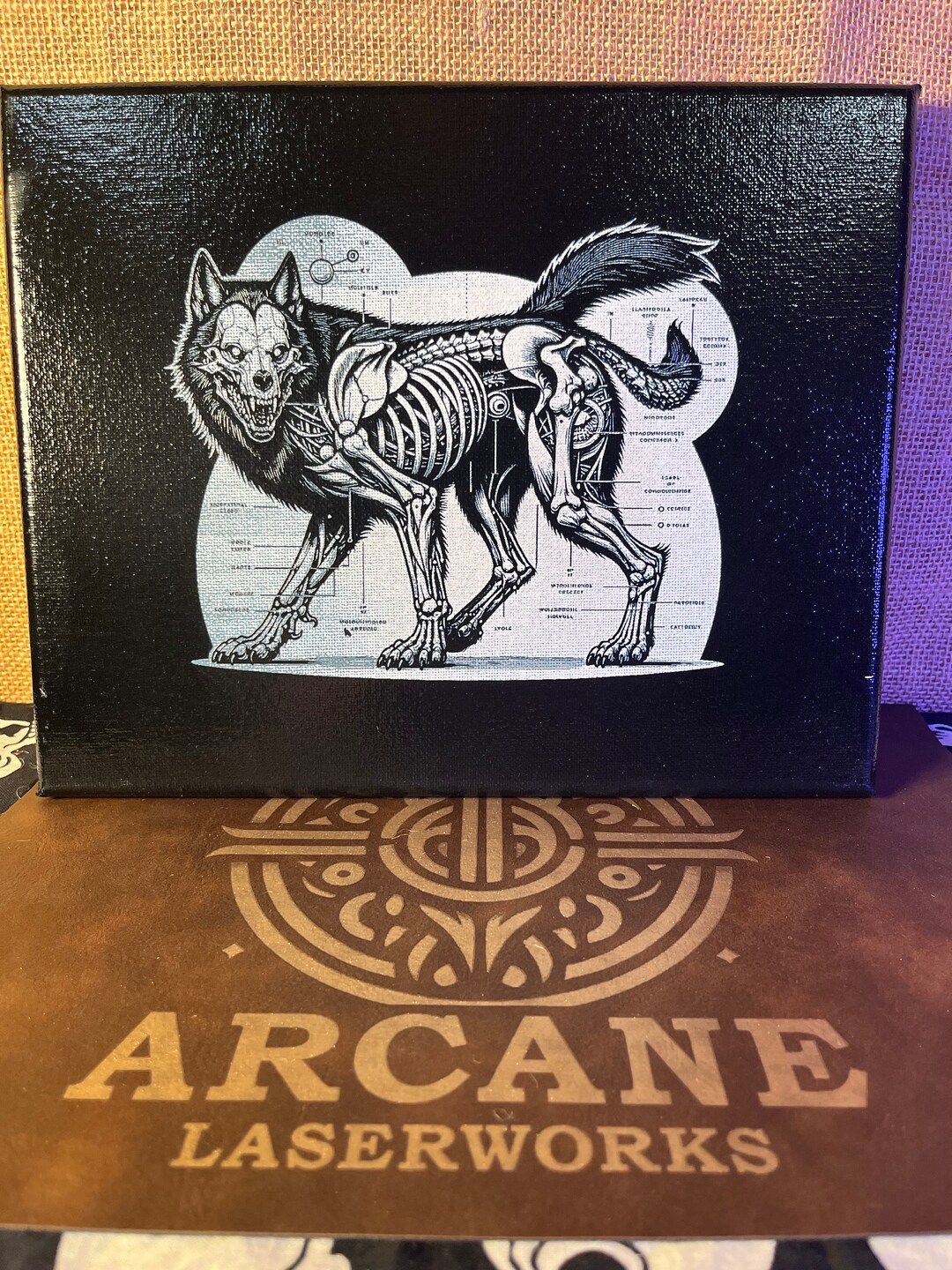 Wolf Cryptid Beastiary Anatomy on Canvas Laser Engraved 8x10 - Etsy