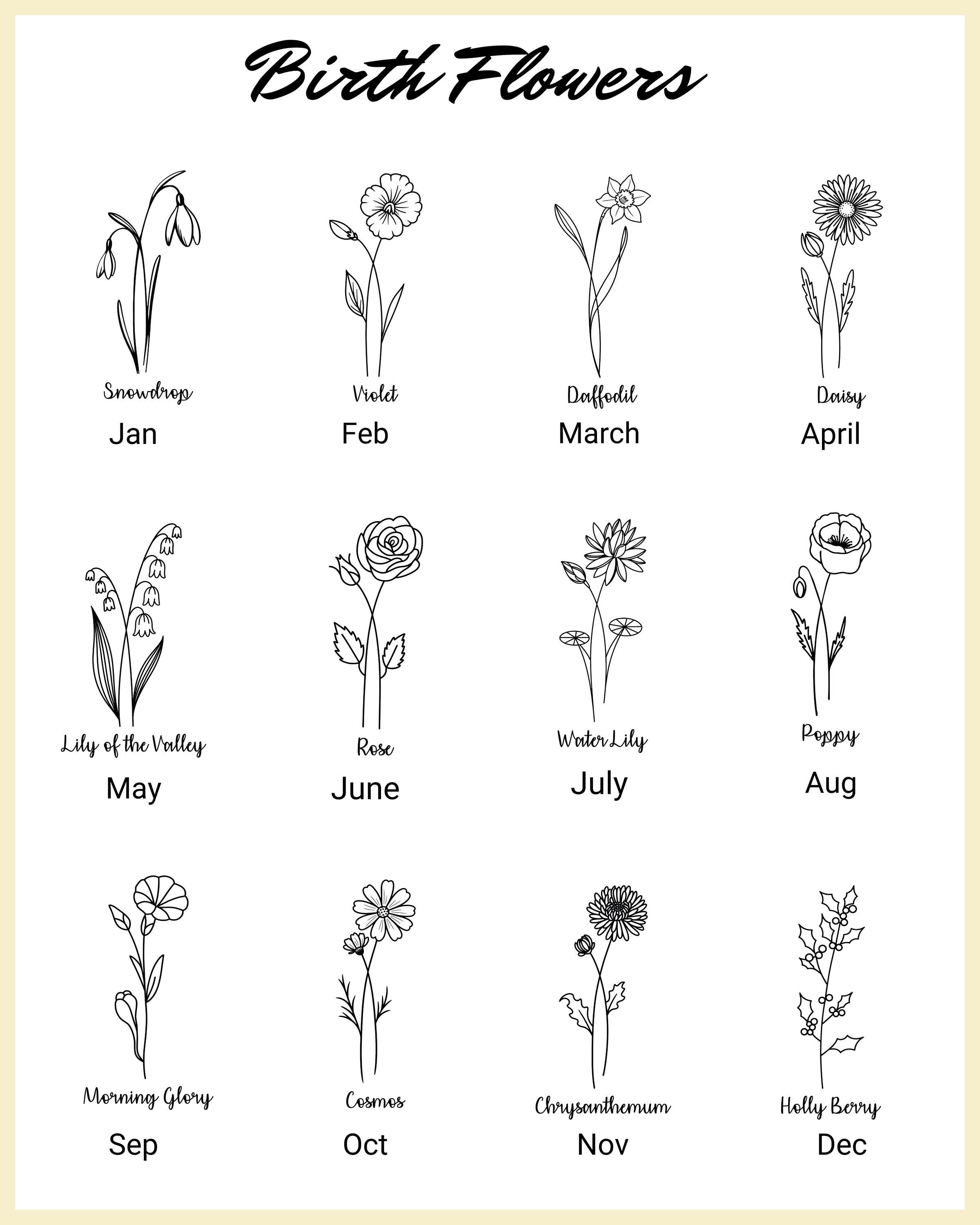 Personalized Birth Flower Necklace, Engraved Floral Pendant, Birthday ...
