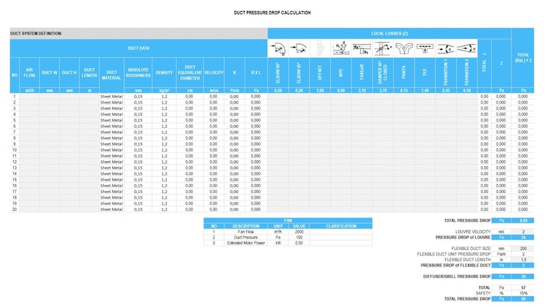 Excel Duct Pressure Drop Calculator – HVAC Tool - Etsy Australia