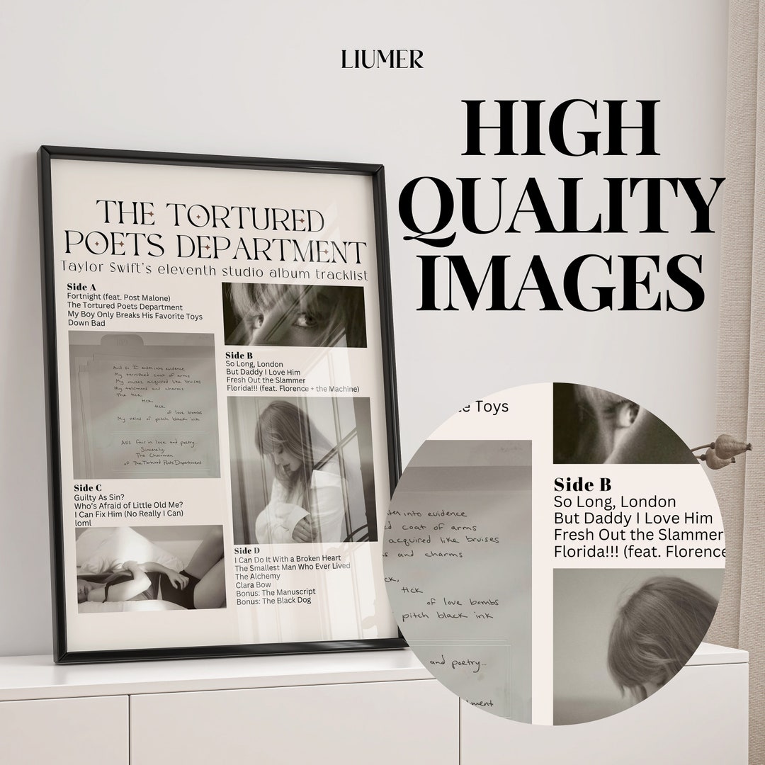 The Tortured Poets Department Poster, TS New Album Poster Gift for ...