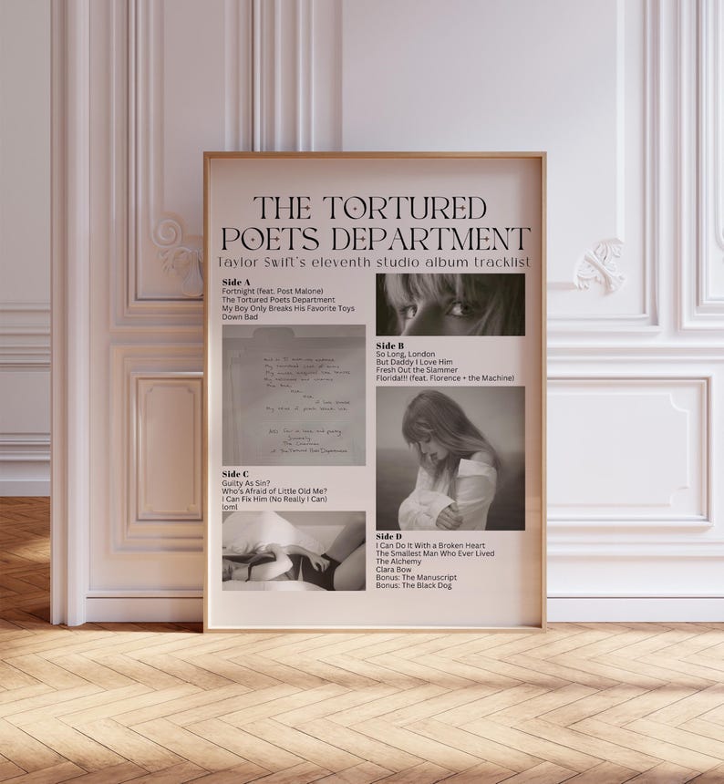 The Tortured Poets Department Poster, TS New Album Poster Gift for ...