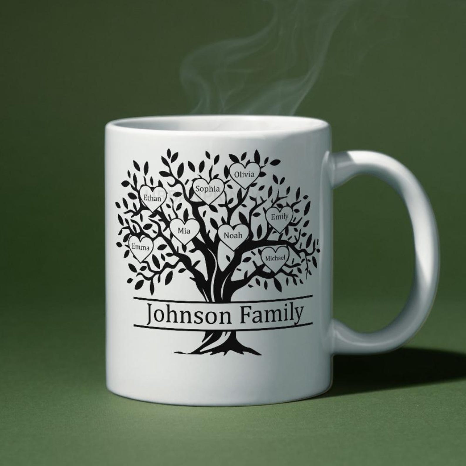 Custom Family Tree SVG PNG JPG, Family Clipart, Customised 2-15 Members ...