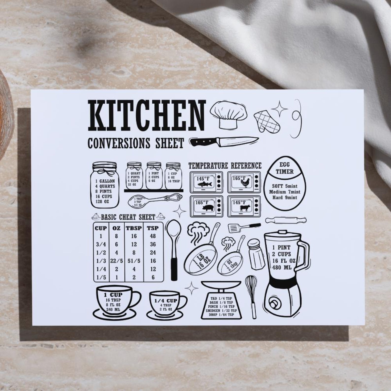 Kitchen Measurement Conversion Sheet SVG PNG JPG, Wall Kitchen Art ...