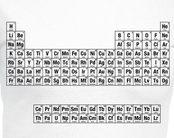 Periodic Table of the Elements SVG PNG DXF Layered by Color Graphic ...