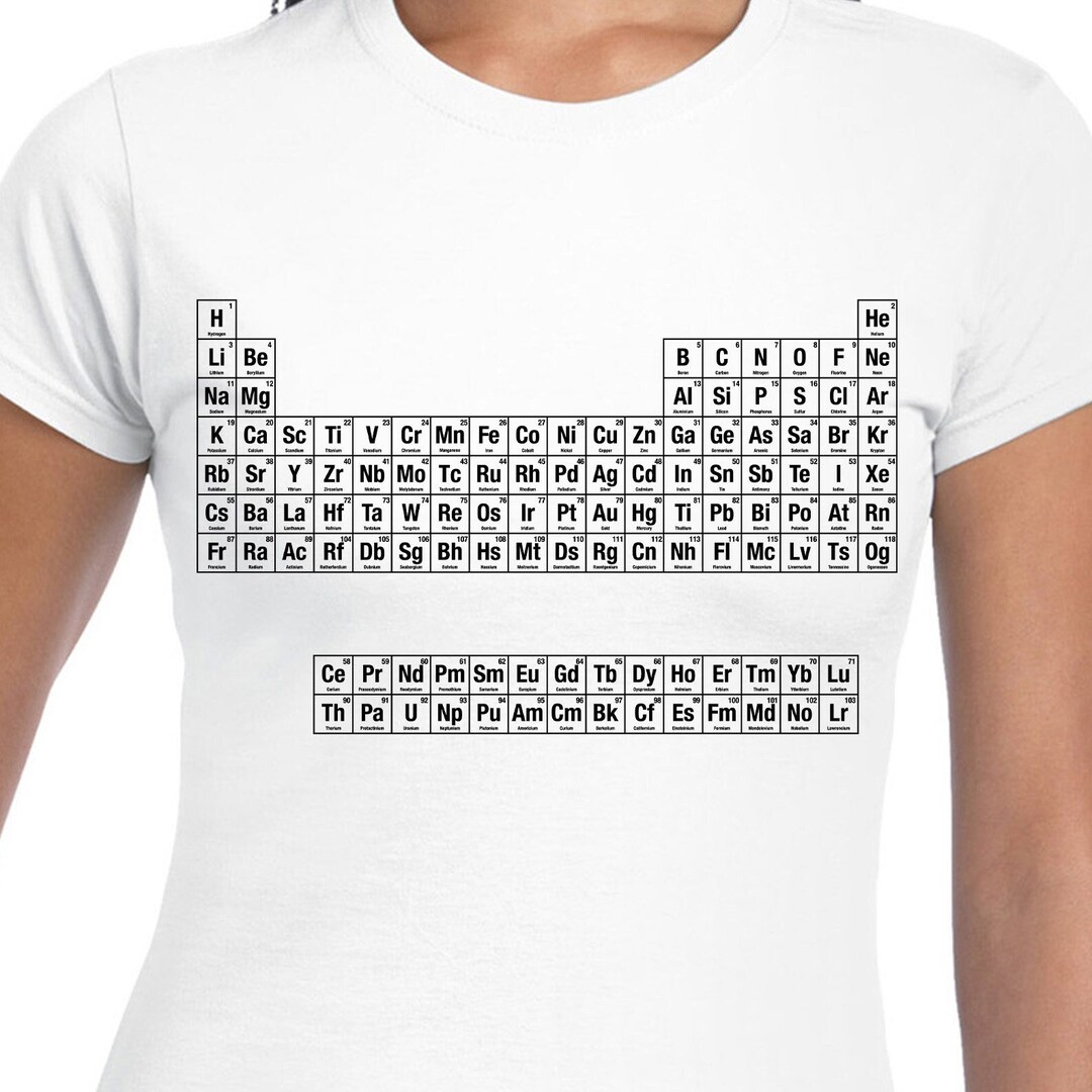 Periodic Table Digital Cut Files | Cricut | Silhouette Cameo | Svg Cut ...