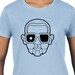 Urkel Bot Digital Cut Files | Cricut | Silhouette Cameo | Svg Cut Files ...