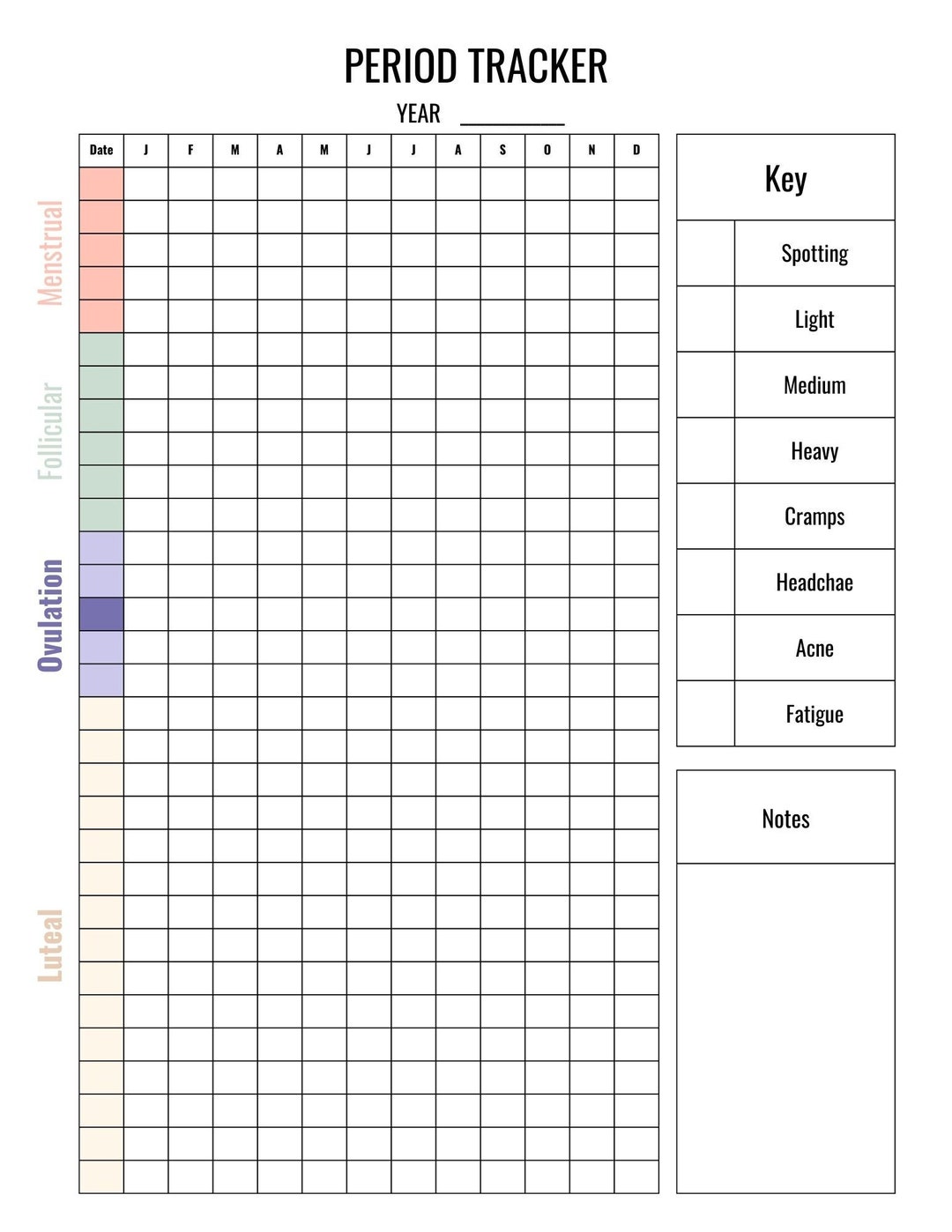 Period Tracker, Cycle Tracker, Cycle Syncing - Etsy