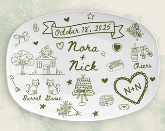 Gucci Paper Plates - Etsy