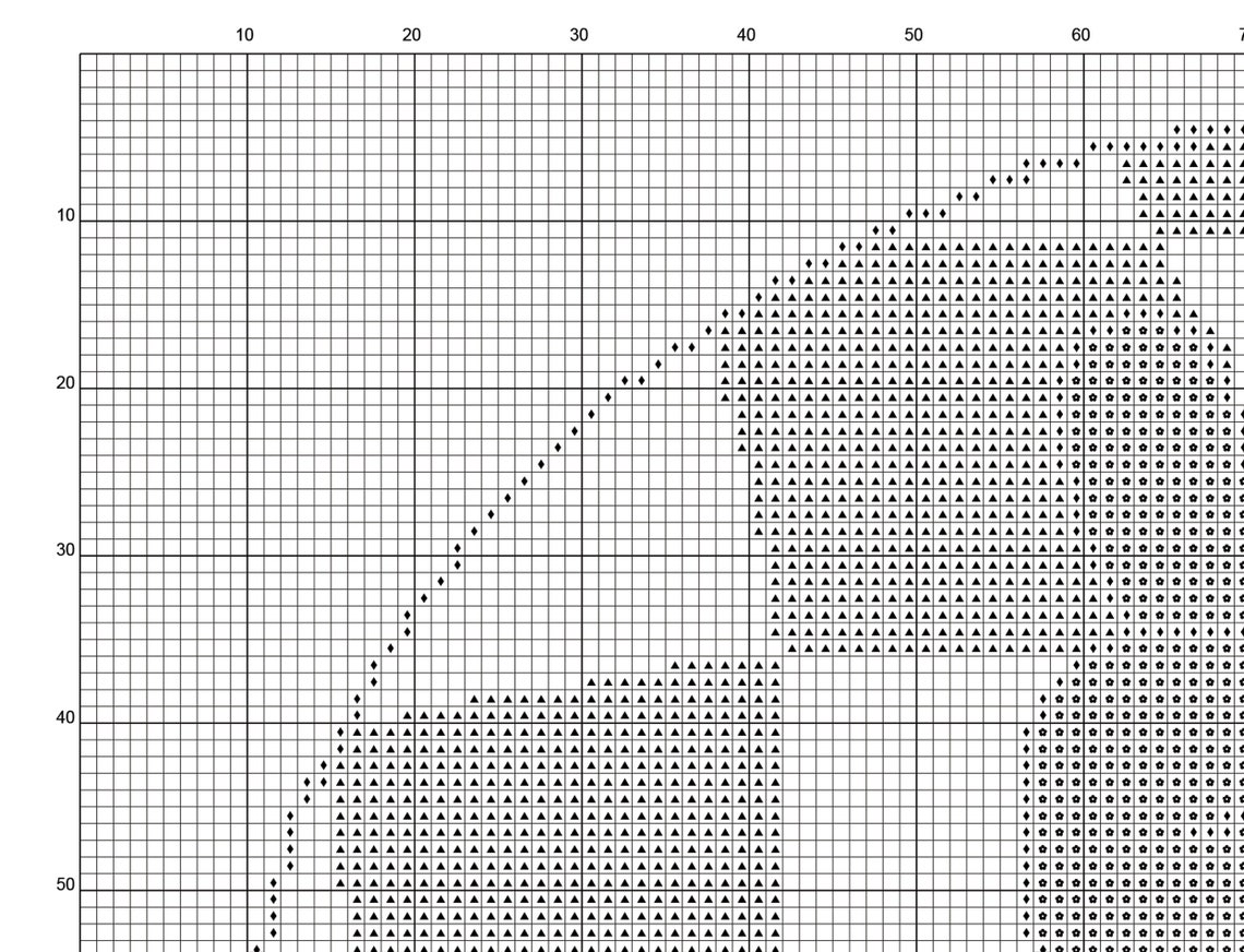 SET OF 3 Groovy Cross Stitch Pattern Modern Cross Stitch Flower Power ...