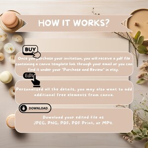 Astro Bot Birthday Invitation, Gaming Birthday Invite, Video Game ...