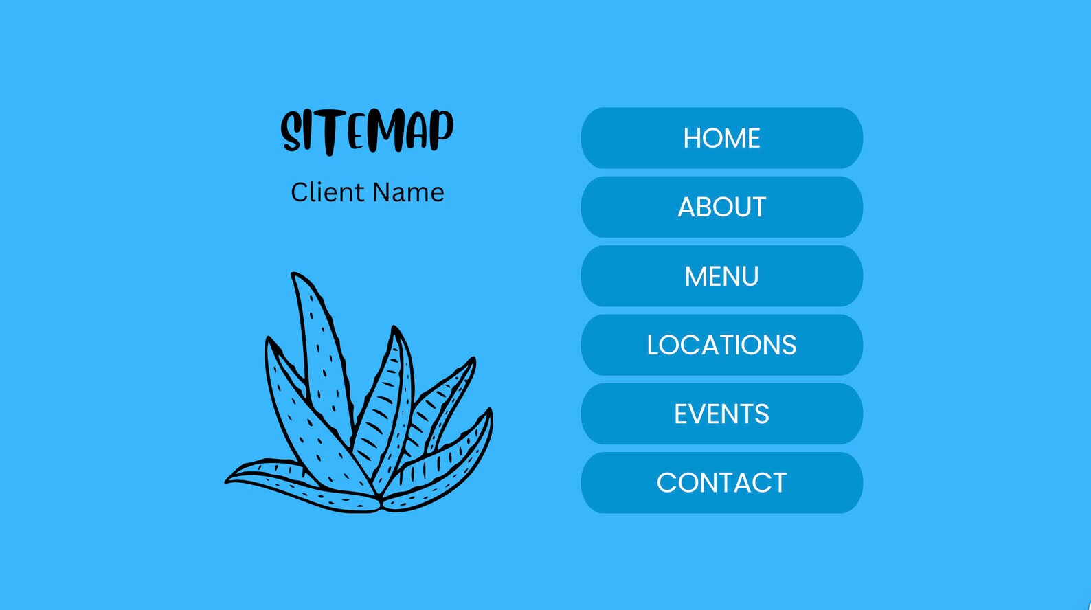 New Sitemap Template for Canva With Wireframes Blue 36 Slides - Etsy