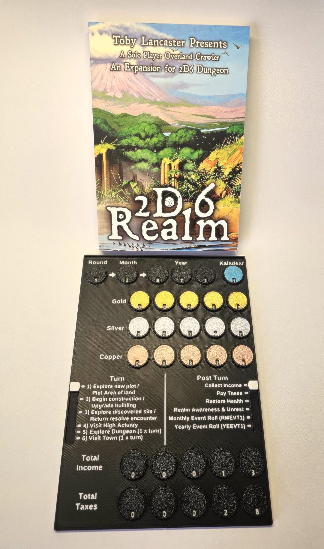 2D6 Realm - Player Dashboard - Etsy