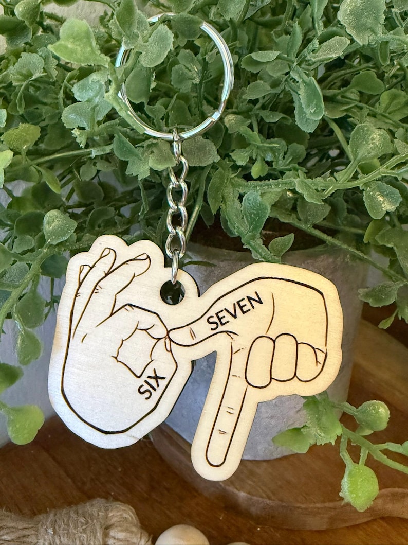 Tiktok Viral Six Seven Saying Hands Giving the Famous 67 Ornaments ...