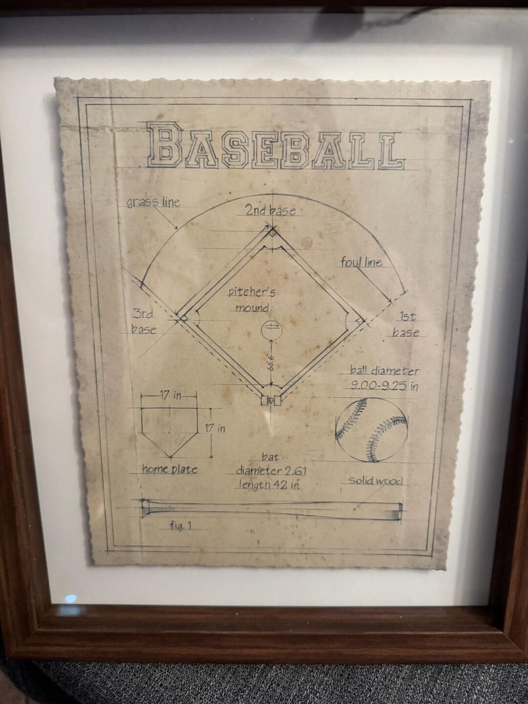 Vintage Baseball Field Blueprint Framed All About the Game I by Paul ...