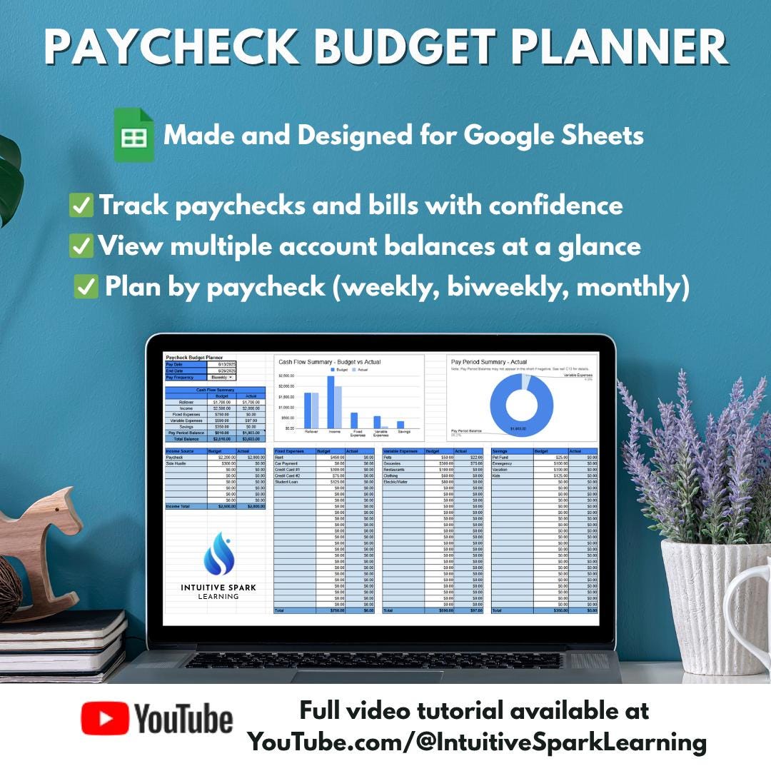 Paycheck Budget Planner (digital Google Sheets Template) | Track ...