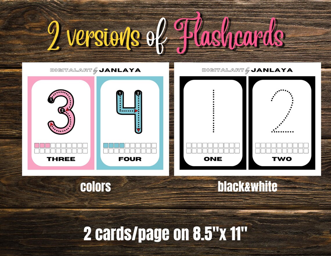 Number Flashcards 0-20: Neutral Boho Classroom Decor (digital Download ...