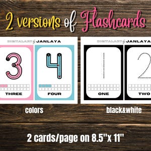 Number Posters Classroom 0-20, Class Posters, Education Flash Cards ...