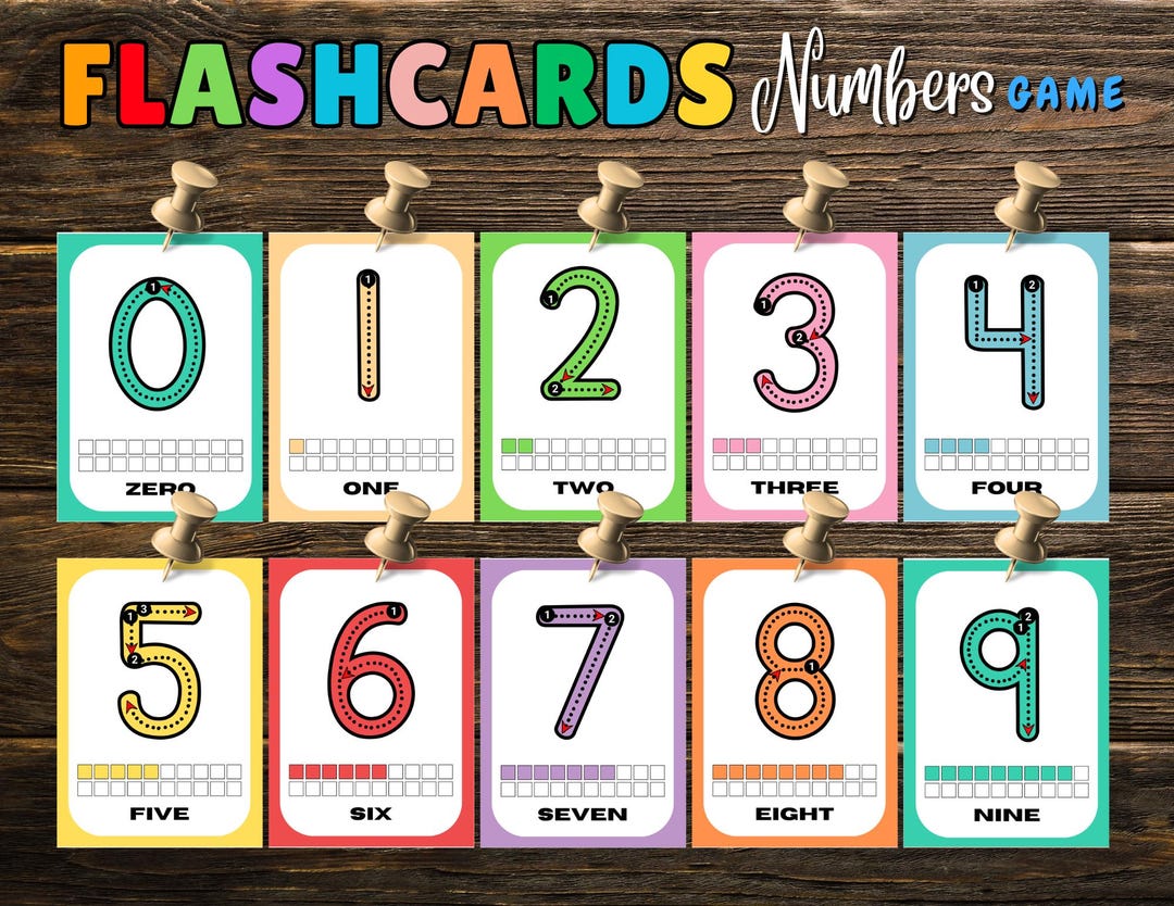 Number Posters Classroom 0-20, Class Posters, Education Flash Cards ...
