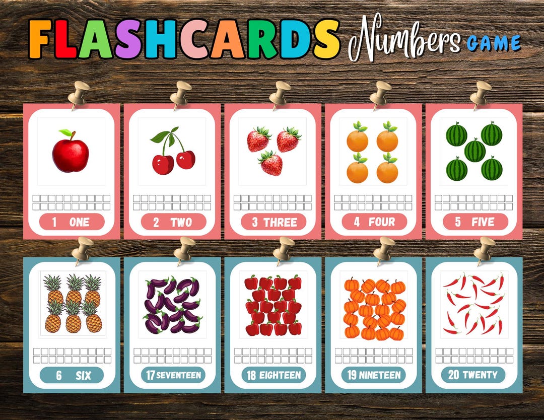 Number Posters Classroom 0-20, Class Posters, Education Flash Cards ...