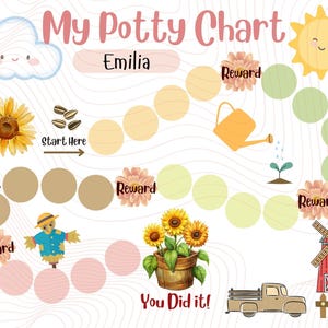 Construction Potty Training Chart: Reward System for Boys (PDF) - Etsy
