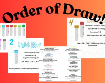 Phlebotomy Lab Tube Color-order of Draw Order Guide Color Download - Etsy