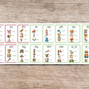 Phonics Flashcards for Early Reading, Phase 2–4, Blends and Digraphs ...