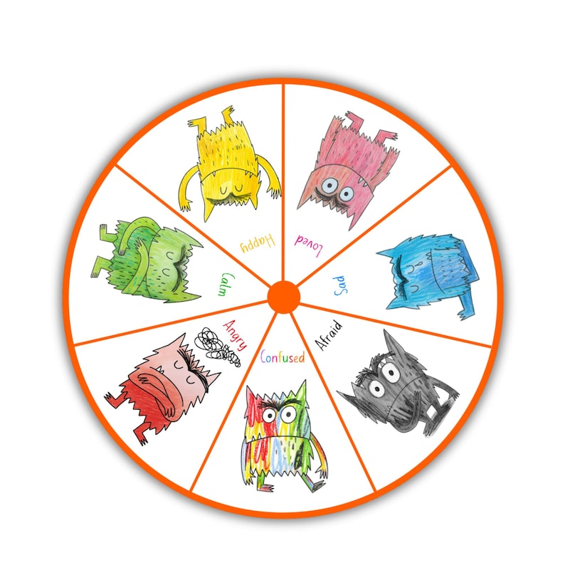 Color Monster Emotions Activity Set: Feelings Cards & Wheel (PDF ...