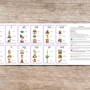 Phonics Flashcards for Early Reading, Phase 2–4, Blends and Digraphs ...