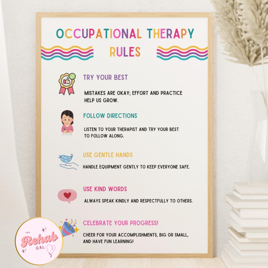 Occupational Therapy Rules Wall Art Room Decor, Colorful Pediatric OT ...