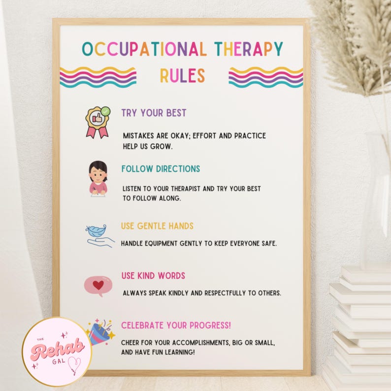 Occupational Therapy Rules Wall Art Room Decor, Colorful Pediatric OT ...