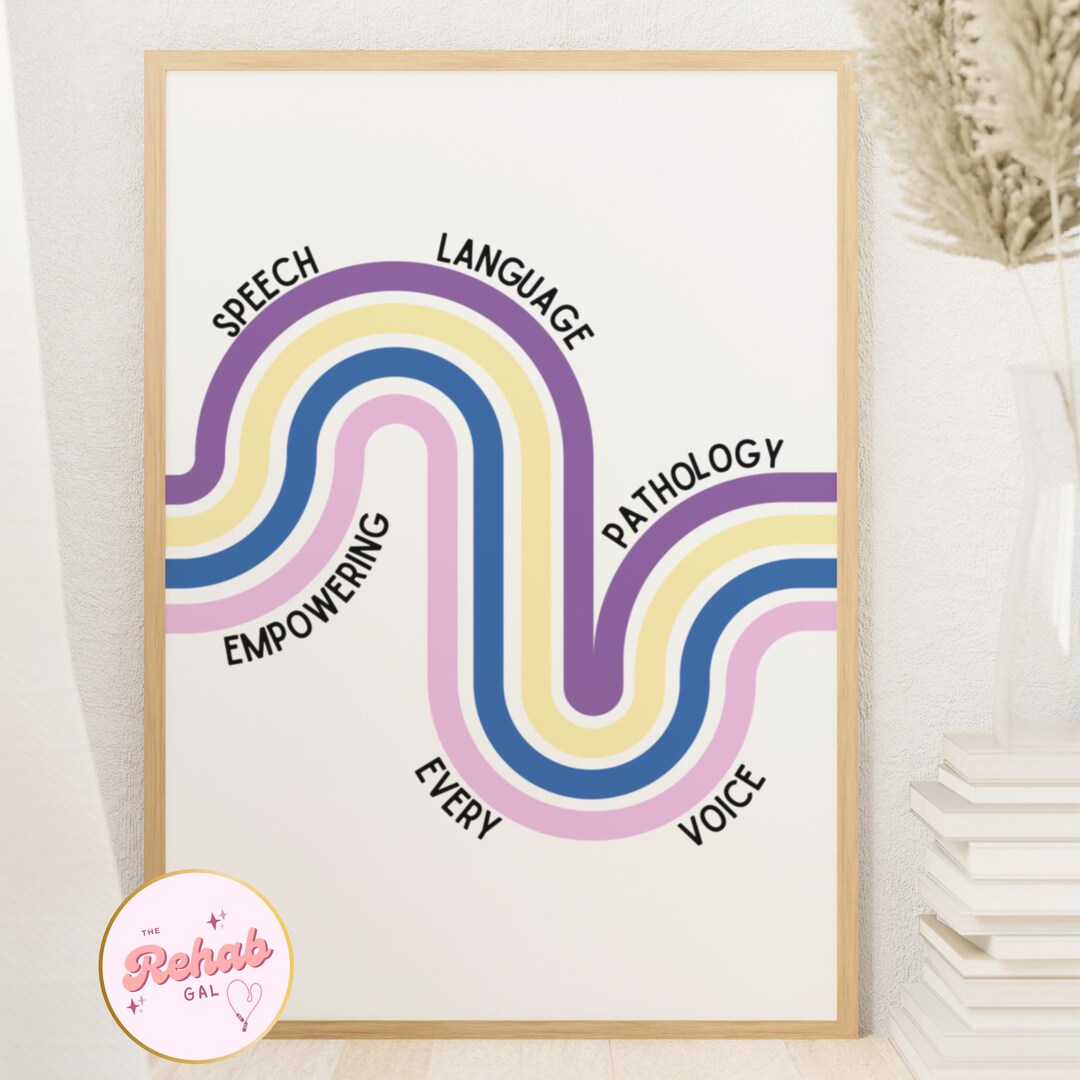 Speech Therapy Wall Art Room Decor, Cute Retro SLP Poster, Speech ...