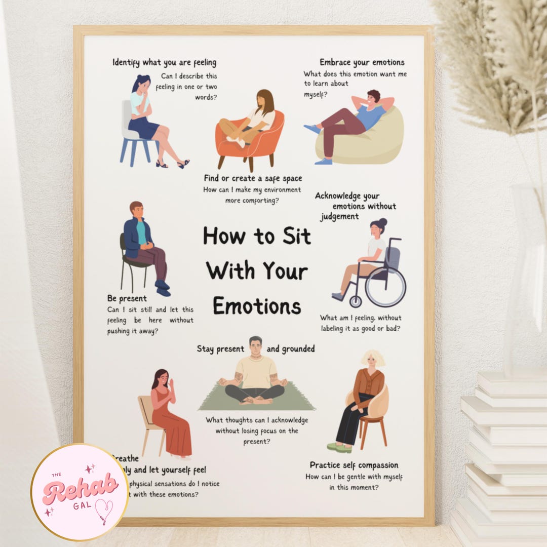 Emotional Intelligence Wall Art, CBT DBT Therapy Office Decor, Mental ...
