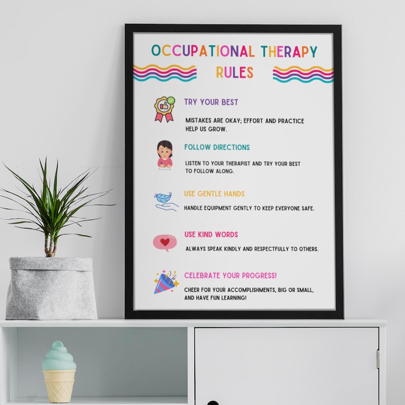 Occupational Therapy Rules Wall Art Room Decor, Colorful Pediatric OT ...