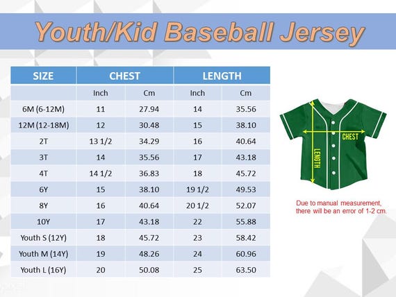 Baseball How To Figure Out Jersey Sizes ARMNHMR Cotton Candy Baseball ...