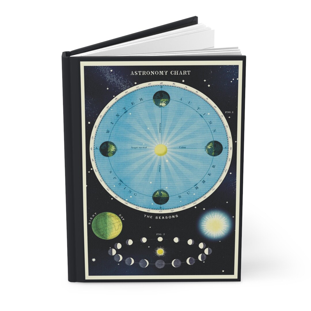 Astronomy Seasons Chart Journal A5 Matte Hardcover With Lined Pages ...