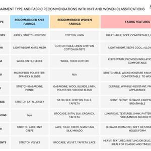 Linen T-shirt Sewing Pattern for Little Boy , Suitable for A4-A0-US ...