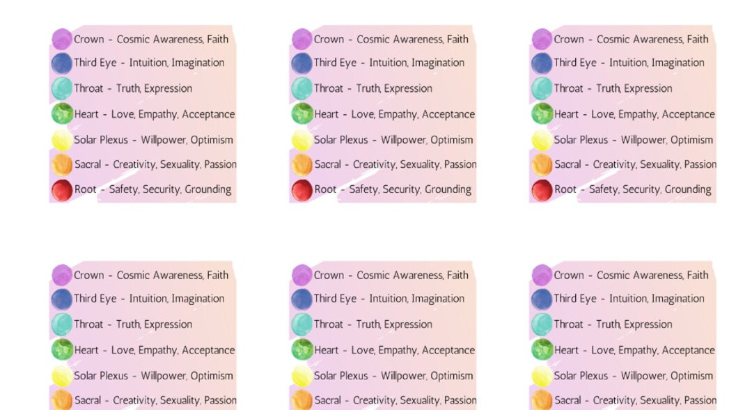 Chakra Meaning Cards, 2", 3" and 4" Square Chakra Information ...