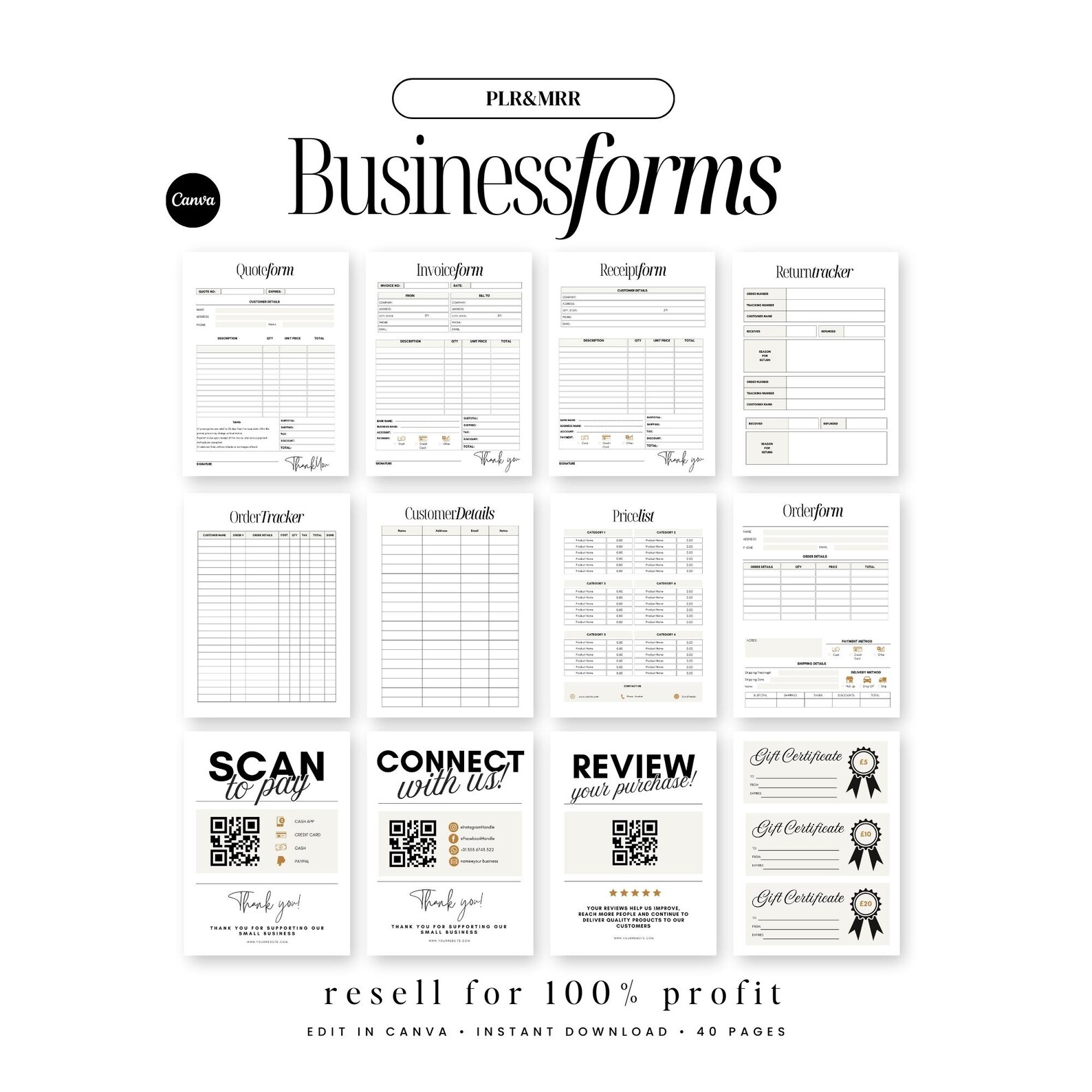 Editable Order Forms Bundle PLR MRR, T Shirt, Hoodie, Invoice Template ...