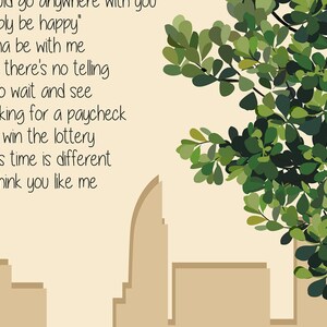 BRIGHT EYES i'm Wide Awake, It's Morning Bright Eyes Poster Bright ...