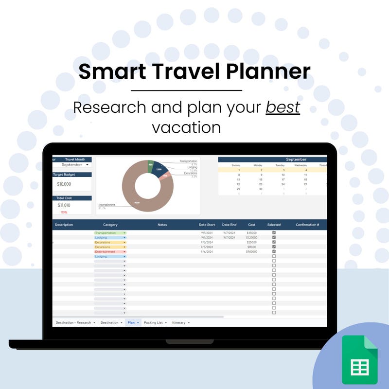 Trip Comparison Spreadsheet - Etsy