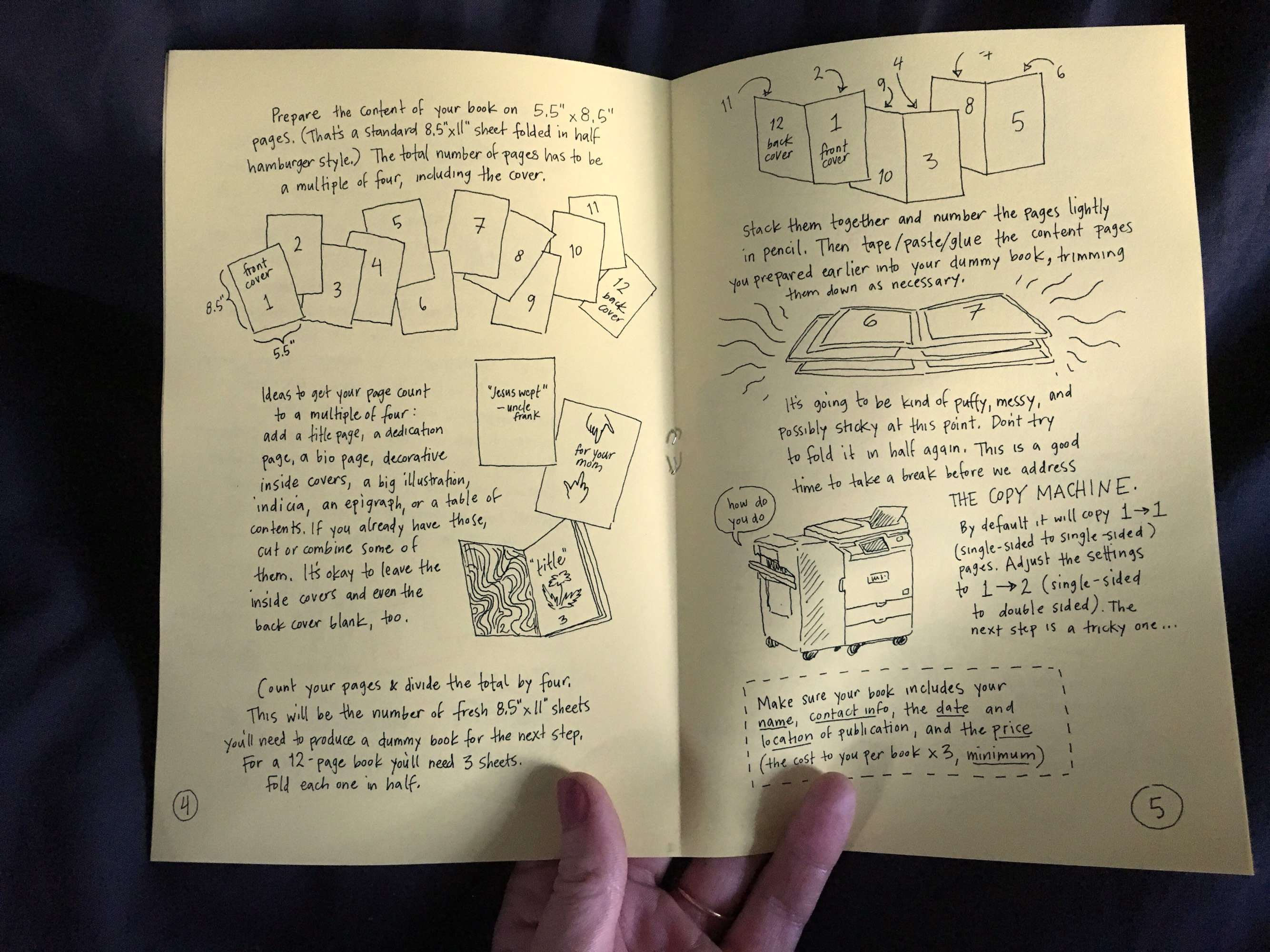 Thuban Press Guide to Analog Self Publishing Zine | Etsy UK