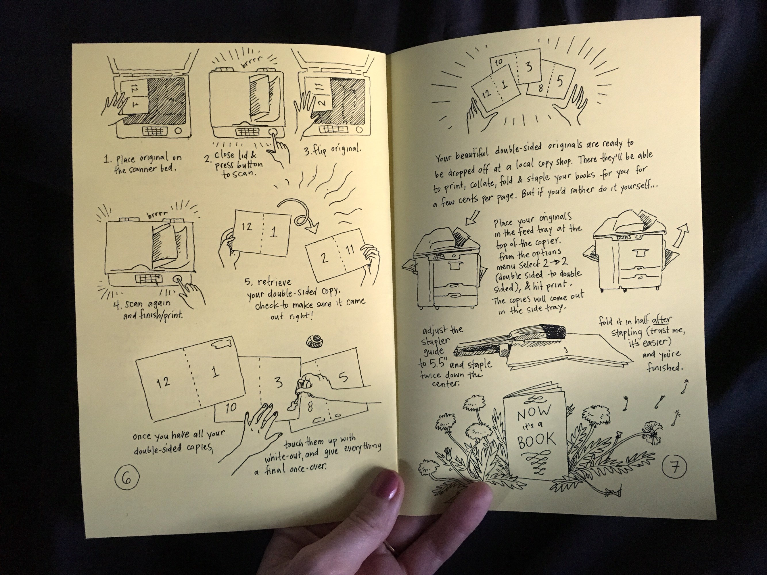 Thuban Press Guide to Analog Self Publishing Zine (pack of Five) - Etsy