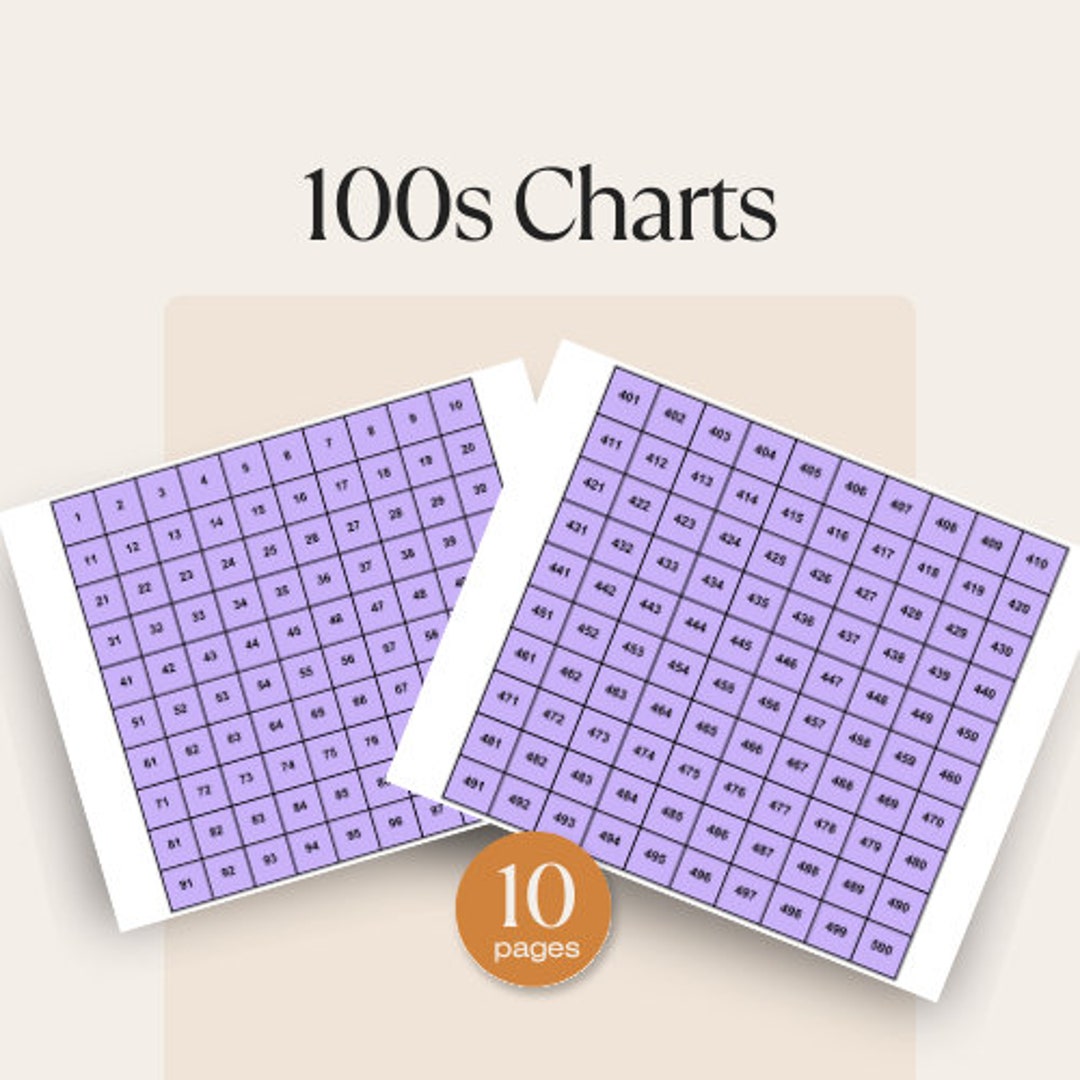 100s Charts. Set of 10. 1-1000 Purple - Etsy