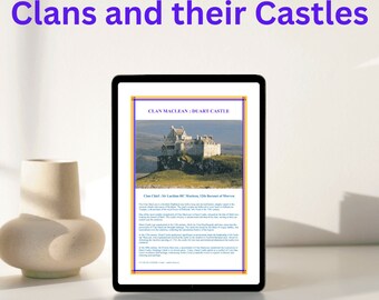 Sinclair Clan and Their Ancestral Home, Castle of Mey. - Etsy