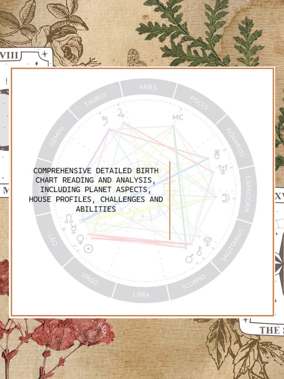 Birth Chart Analysis - In-depth and Delivered Within 24 Hours - Digital ...