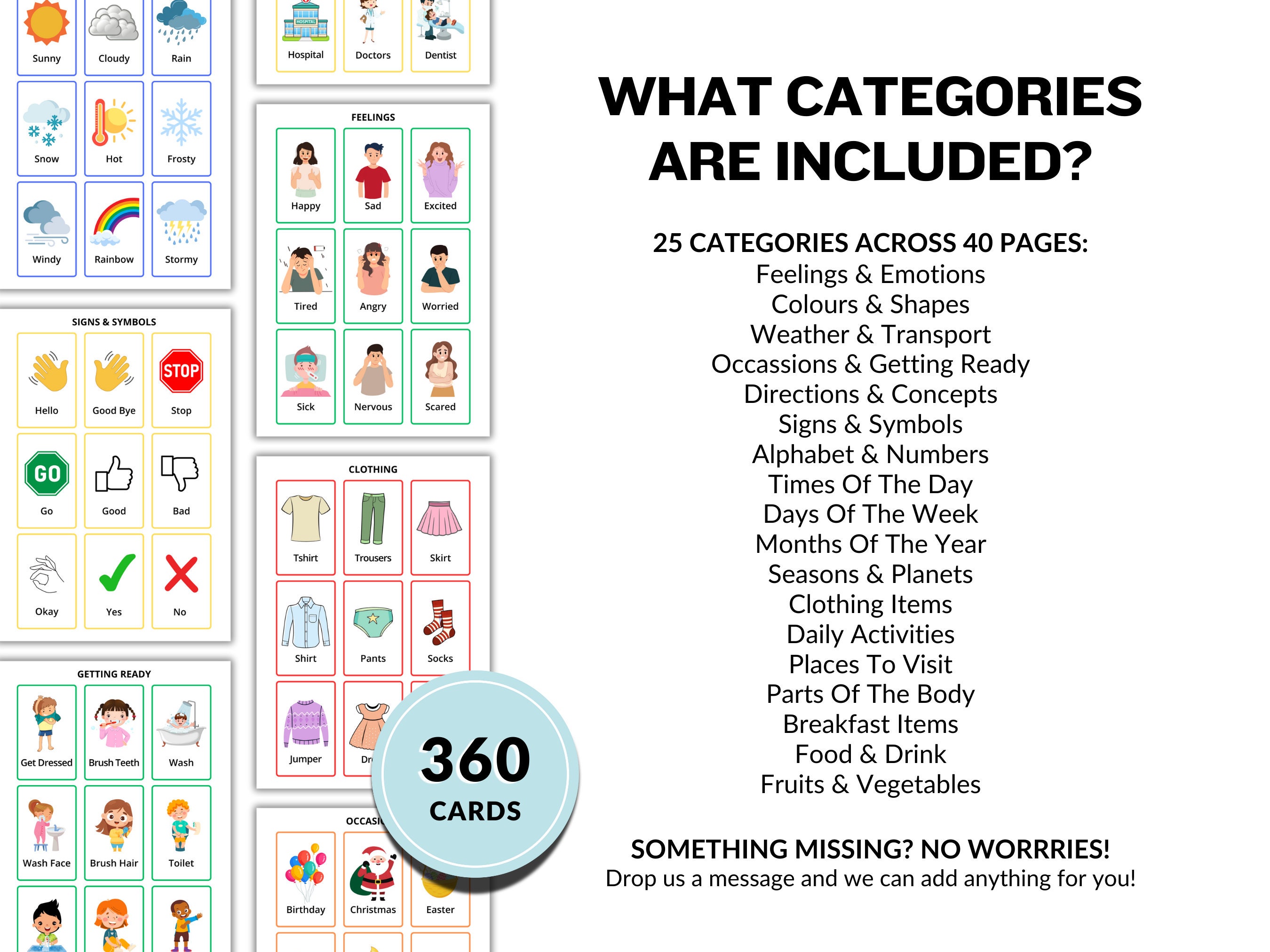 Communication Cards - Printable SEN Resource for Autism, ADHD, Speech ...