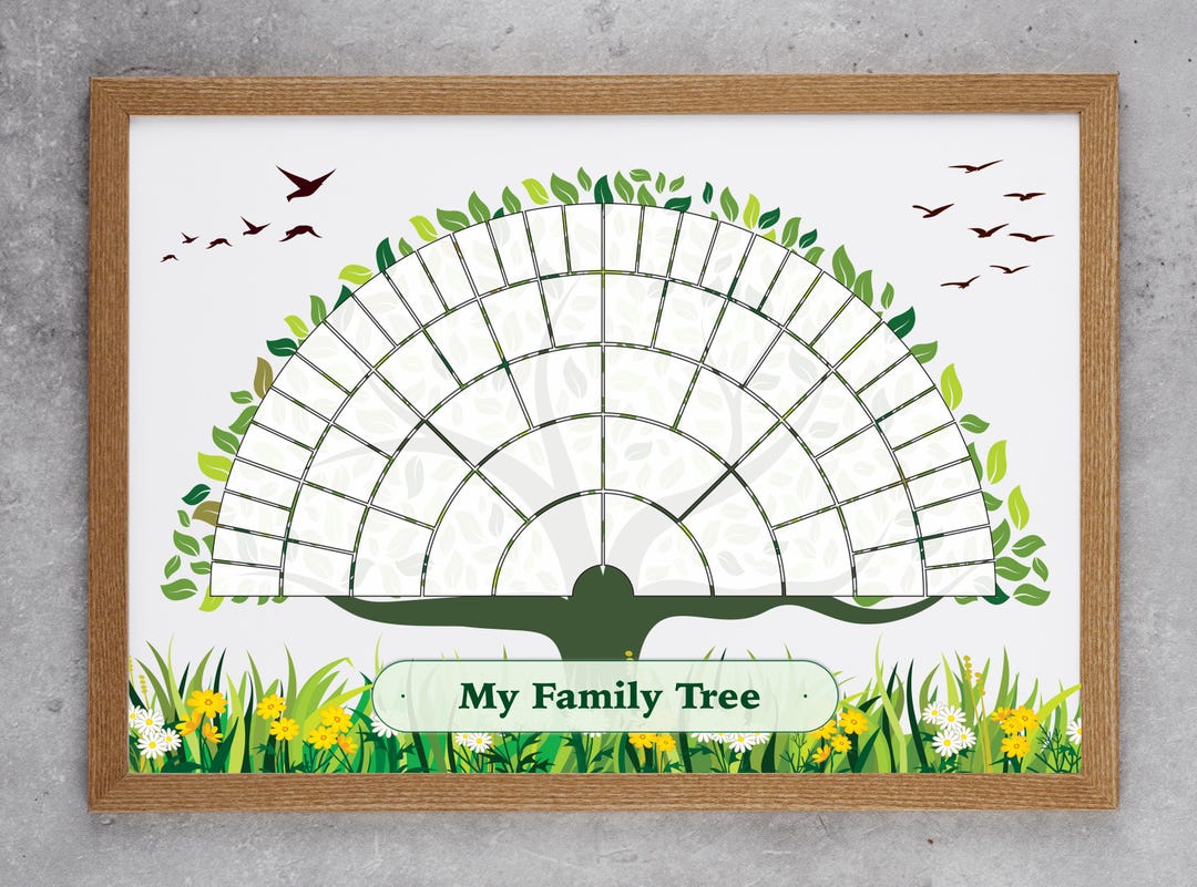 Printable Family Tree Template PDF | Printmore | Ancestry Genealogy ...