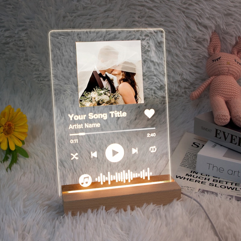 Spotify Plaque - Etsy