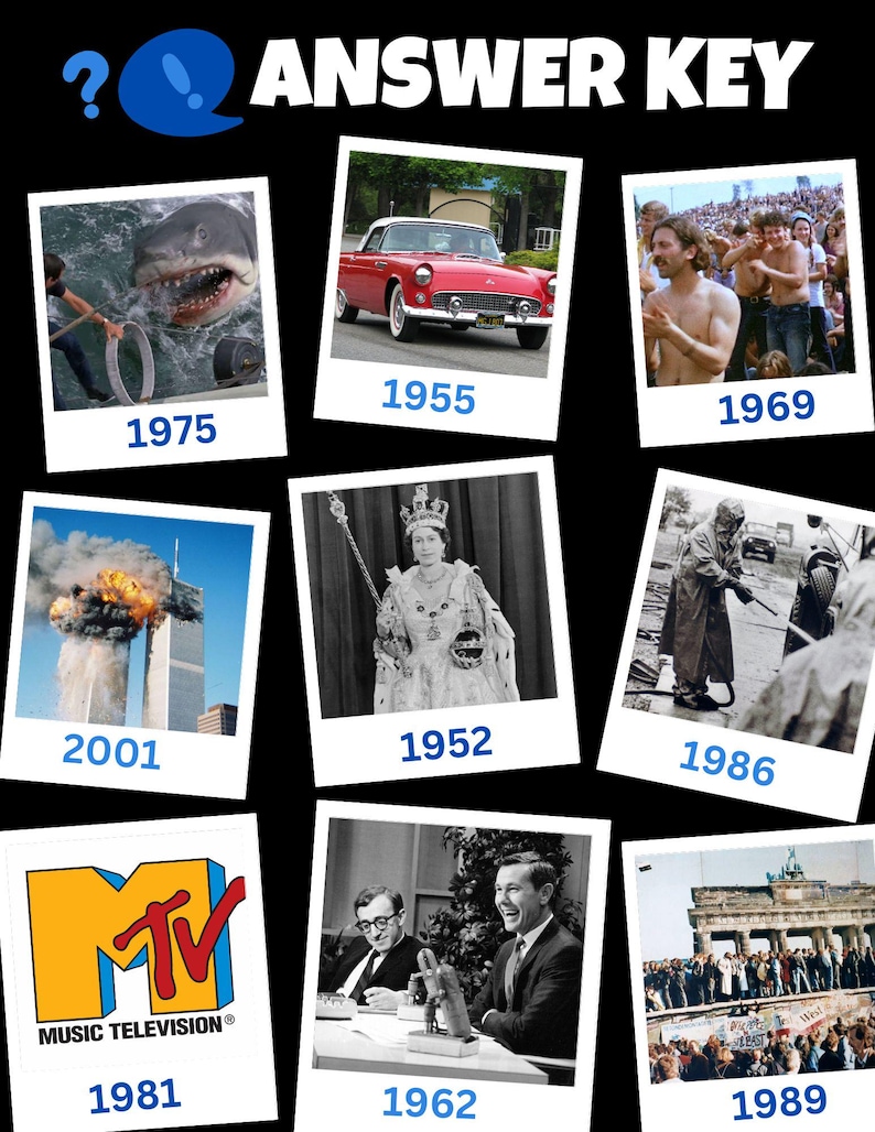 Guess the Year Game, Dementia Activity, Retirement Home, Seniors, Brain ...